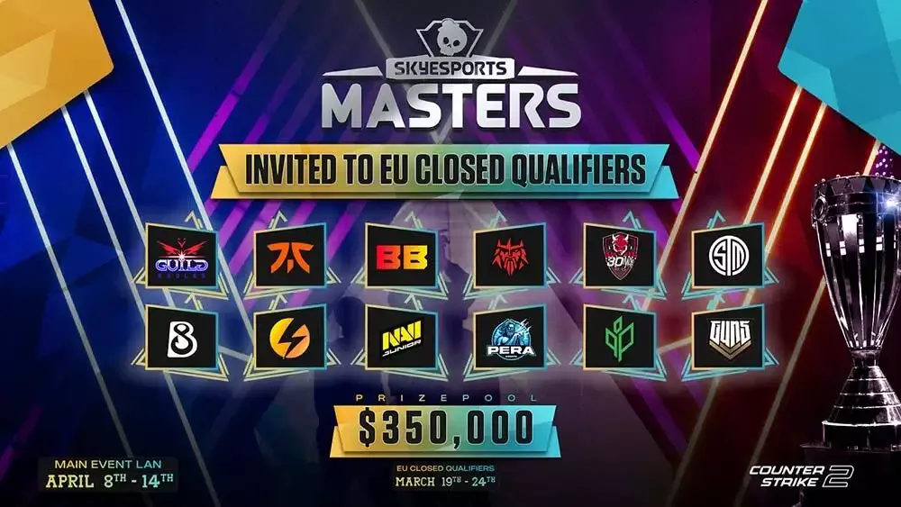European Teams for Skyesports Masters Revealed - The Esports Advocate