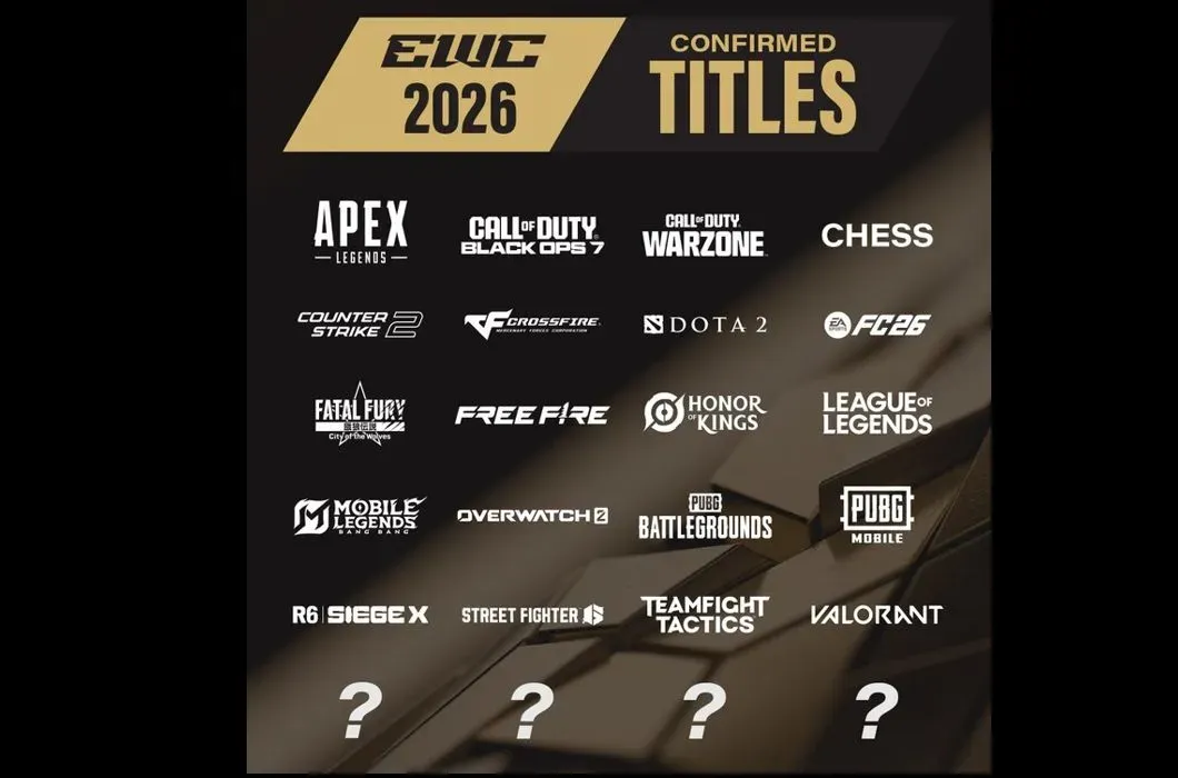 Esports World Cup 2026 Titles Revealed - The Esports Advocate